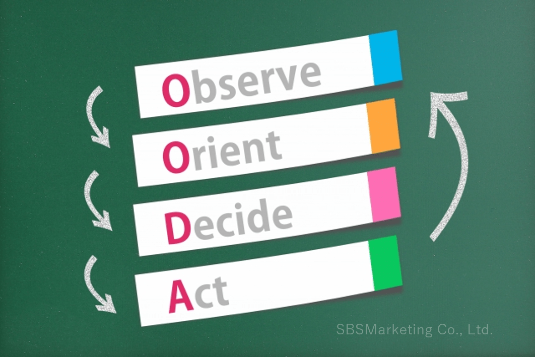 「まずやる」ことでスピーディに進められる！？『DCAPサイクル』 - 株式会社SBSマーケティング